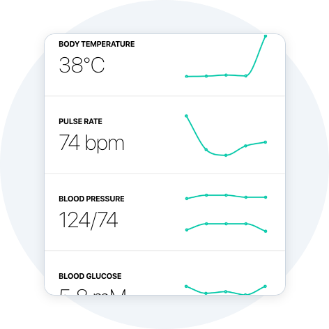 Comprehensive and deeply customizable digital health solution | Healee